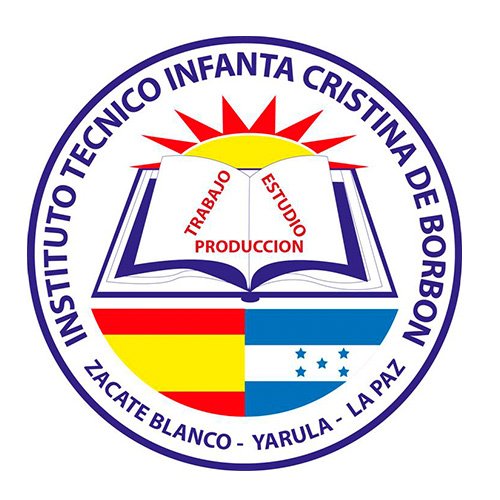 Ubicación - Red ITC